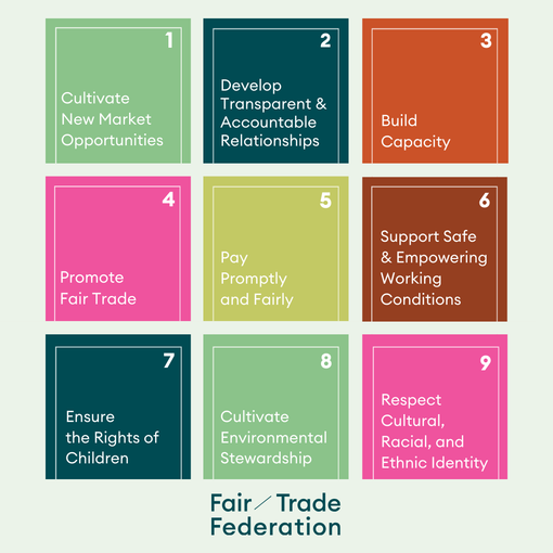 Fair and Ethical Trade – Ark Fair Trade